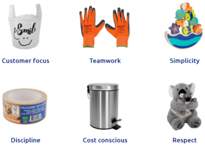 Our people are the backbone of Action